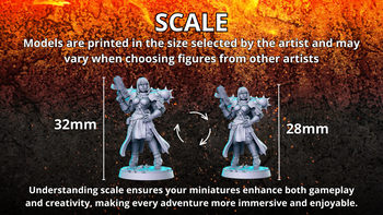 Understanding Scale in Dungeons & Dragons Miniatures: A Guide for Game ...